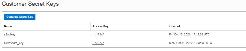 Generated access key | NirvaShare